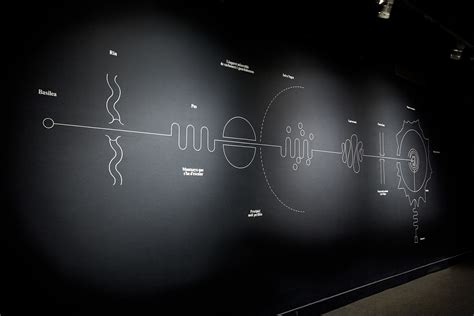 1000m2 Of Desire Architecture And Sexuality On Behance