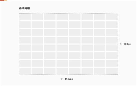10分钟带你快速了解bento设计风格 设计每日一贴 北京兰亭妙微ui设计公司