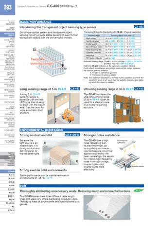 Panasonic Diffuse Sensor Part No Cx 442 At ₹ 2500 Piece Diffuse Mode Sensor In Ghaziabad Id