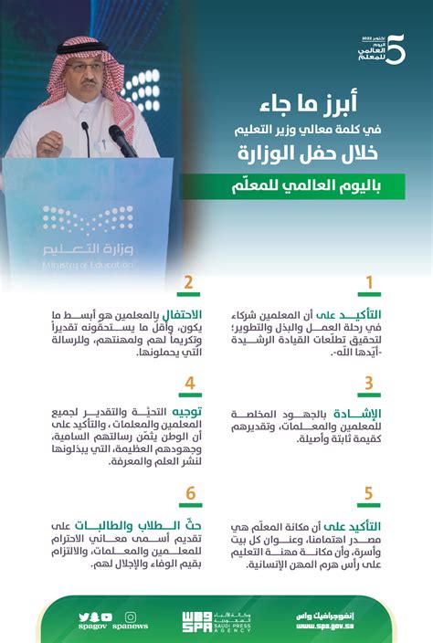 واس العام On Twitter انفوجرافيكواس أبرز ما جاء في كلمة وزير