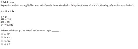 Solved Exhibit Regression Analysis Was Applied Between Chegg