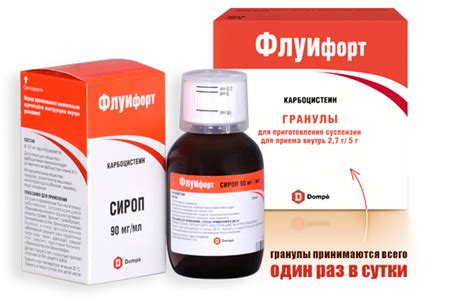 Флуифорт Порошок От Какого Кашля Взрослым – Telegraph