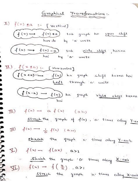 Graphical Transformation Short Notes Pdf