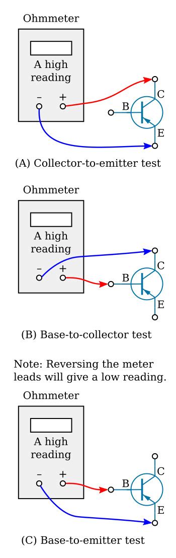 Transistor Testing Bipolar Junction Transistors Basics Electronics