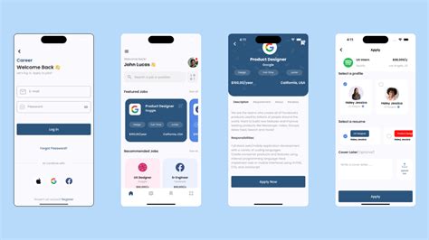 Career App Flutter Mobile App Template By Brixetechnology Codecanyon