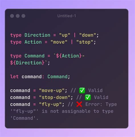 Typescript Aamir Muhammad Amin