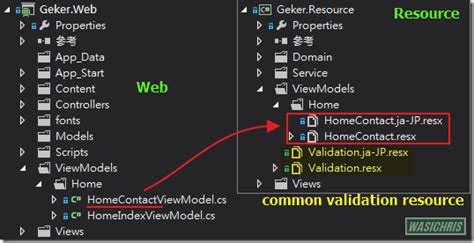 ASP Net MVC 多國語系 在Data Annotation Attribute中使用資源檔 搞搞就懂 點部落