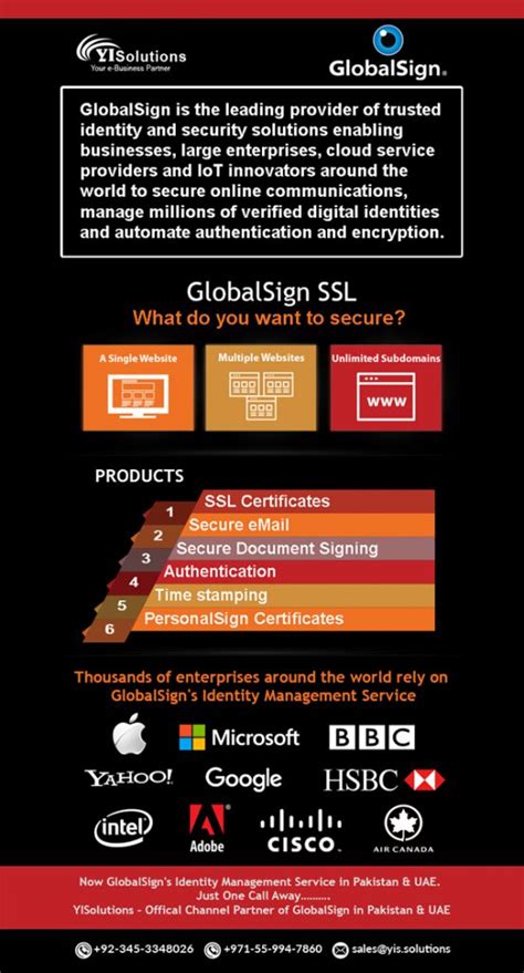 Globalsign Ssl Certificate And Digital Certificate Authority In Pakistan