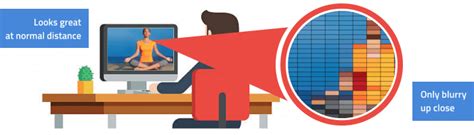 Image Optimisation Magestack Style Magento Hosting By Sonassi