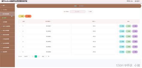 Nodejsuniapp计算机毕业设计安卓基于android的超市会员管理系统开发（程序applw）app软件开发超市管理系统 Csdn博客