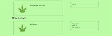 Php Formatting Understanding Json Data Stack Overflow