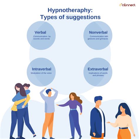 How Does Hypnotherapy Work Rewire Your Subconscious Mind Dconnect