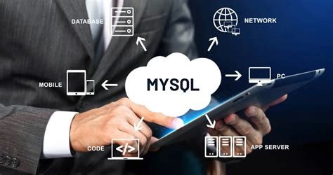 Why Mysql Databases Slow Down And How To Fix Them Fast
