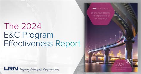 Lrn On Linkedin Metrics Bestpractices Risk Complianceprogram