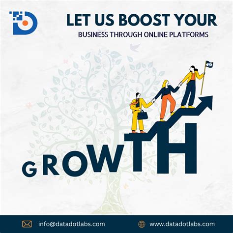 Datadot Software Solution On Linkedin Datadot Digitalmarketing Branding Seo Sem