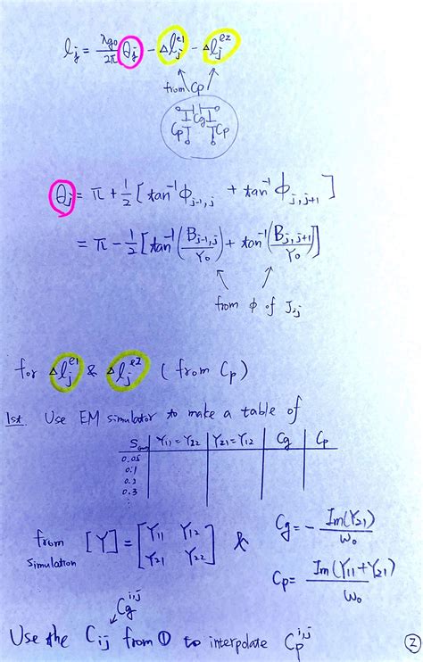End Coupled Half Wavelength Resonator Filters