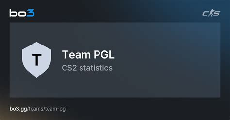 Team Pgl Cs2 Team Statistics And Roster