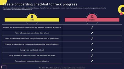 Create Onboarding Checklist To Track Progress Onboarding Journey For