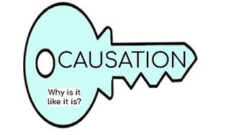 IB PYP Key Concept Printables By Jadyn Coleman TPT