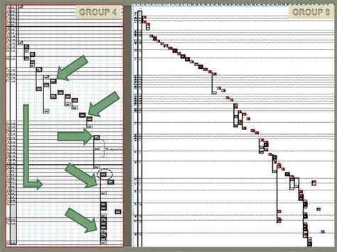 Accessing The Process Of Asynchronous Collaborative Writing Ppt