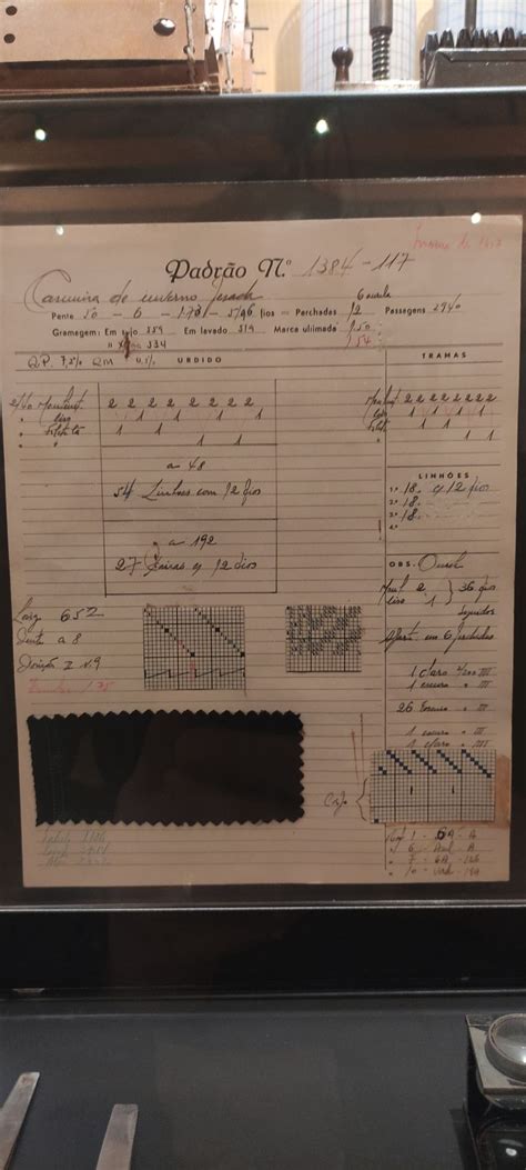 👁 Luís Mendonça On Linkedin Joseph Marie Jacquard Git Repository From The 19th Century 🙂