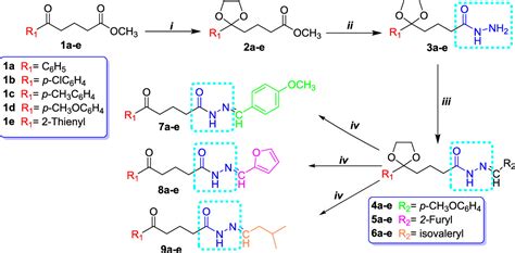 Novel N Acyl Hydrazone Compounds As Promising Anticancer Agents
