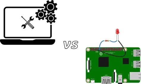 Gpio Controller Xingyetongblog