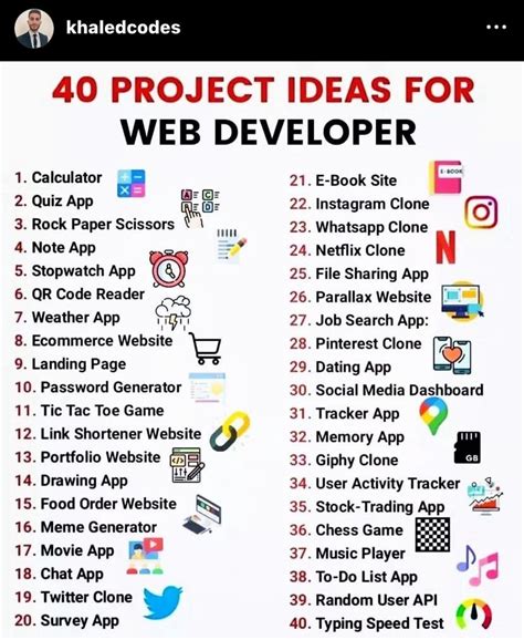 Project Ideas For Web Developer 🧑‍💻 Khaled Hammad