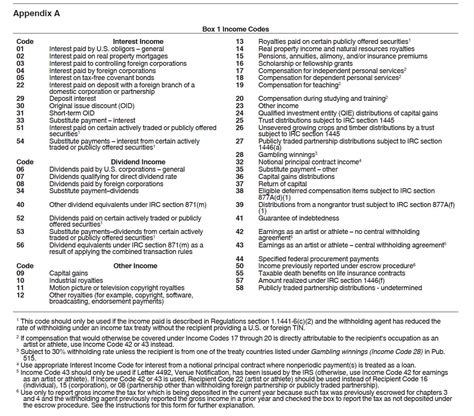 IRS Courseware Link Learn Taxes