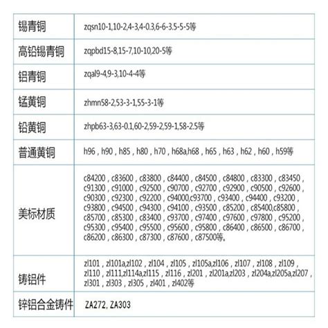 国标H65黄铜管 H62薄壁毛细铜管 毛细红铜管厂家 哔哩哔哩