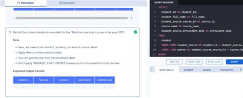 Durgaprasad Alla On Linkedin 100daysofcode Codenewbie Sqljoins Databasemanagement