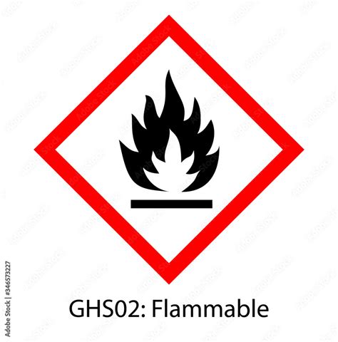 Flammable Sign Ghs02 Ghs Pictograms Globally Harmonized System Of