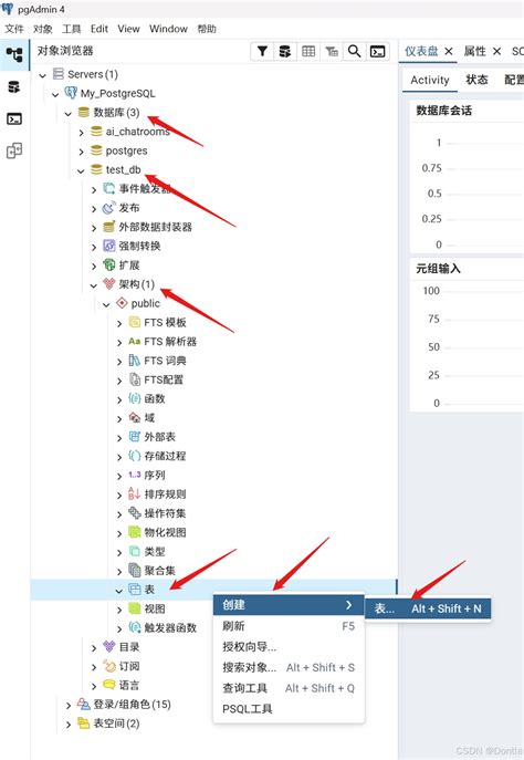Pgadmin介绍（postgresql数据库管理软件）数据库客户端、pg客户端、postgresql客户端 Csdn博客