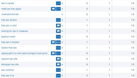 Adult SEO Guide Navigating The Adult SEO Maze