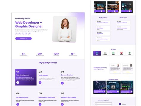 Personal Portfolio Template Html Css Javascript By Arish N On Dribbble