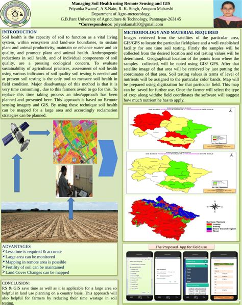 PDF Managing Soil Health Using Remote Sensing And GIS