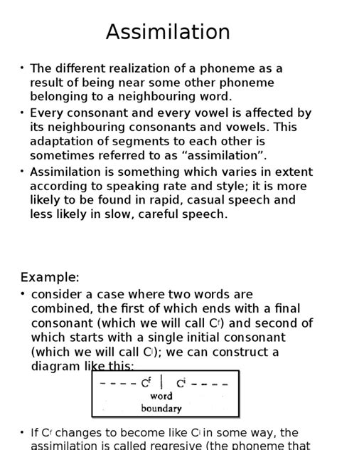 Assimilation Consonant Phonetics