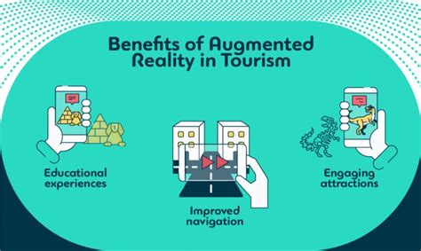 5 Ways Augmented Reality Is Enhancing The Tourism Experience Mize
