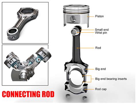 Connecting Rod Block Diagram Connecting Rod Assembly