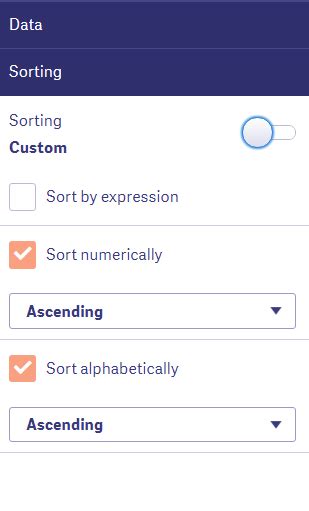 Qlik Sense Distribution Plot Advantages And Disadvantages DataFlair