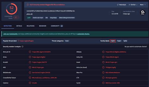 [soc Level 1] Tryhackme Friday Overtime Christoph K