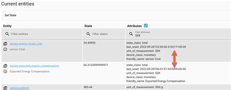 Is There A Sensor Generated By Energy Dashboard That Can Show My Daily Cost Configuration