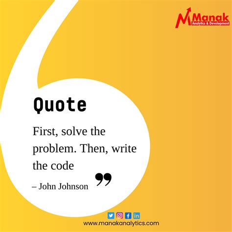 manak analytics and development on linkedin programming development codinglife tech