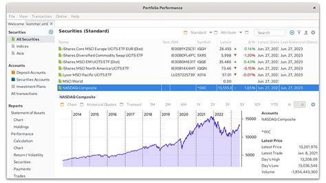 Portfolio Performance Flathub