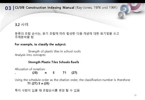 Practical Examples Of Faceted Classification Schemes 2013 09
