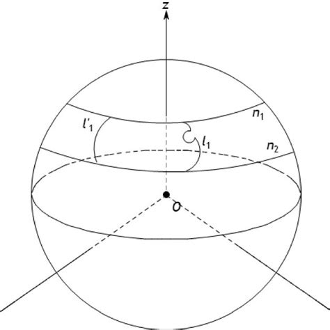 A Numerical Solution To U2documentclass 12pt Minimal Download