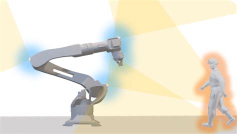 Smart Motion Radar Sensors For Highly Productive Cobots Ondosense