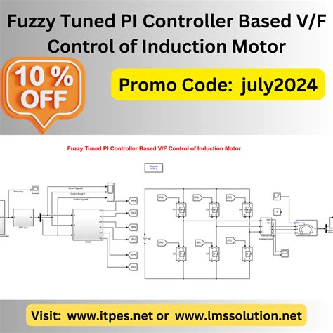 Fuzzy Tuned Pi Controller Based Vf Control Of Induction Motor