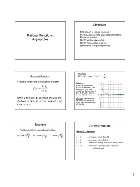 Asymptote S Pdf Asymptote Function Mathematics