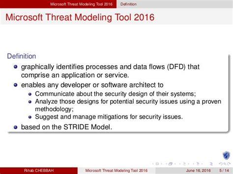 Microsoft Threat Modeling Tool 2016
